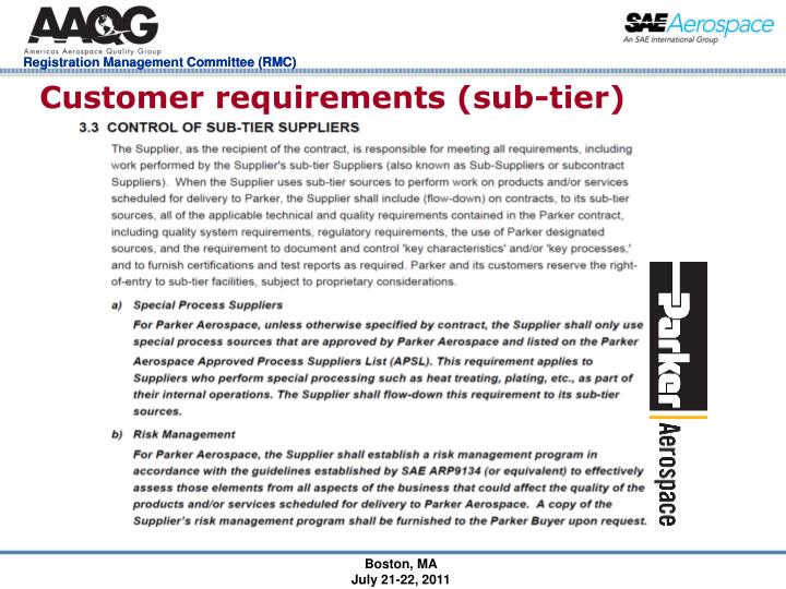 PPT - Effective Auditing of Purchasing & Subtier Supplier Control ...