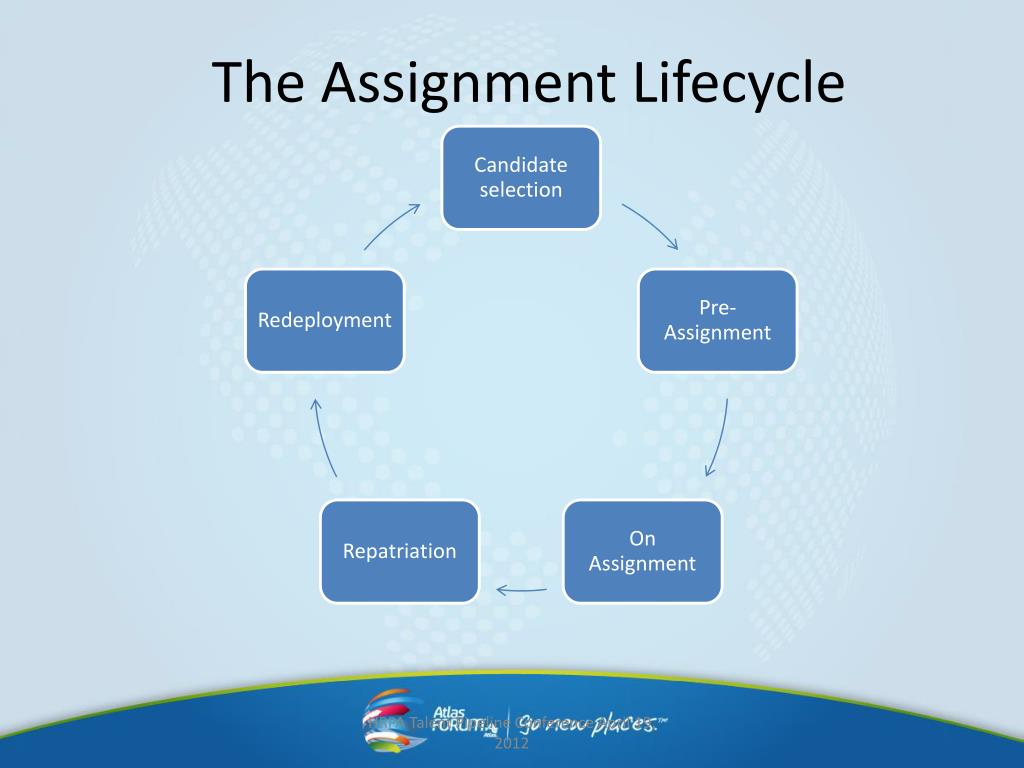 PPT - Entering the Age of Talentism 45 th Annual Forum PowerPoint ...