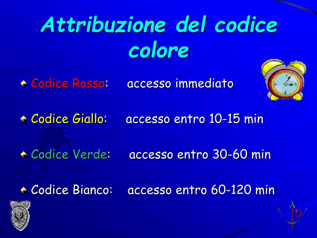 PPT - Progetto Formazione Triage modello LAZIO: Sperimentazione nuova ...