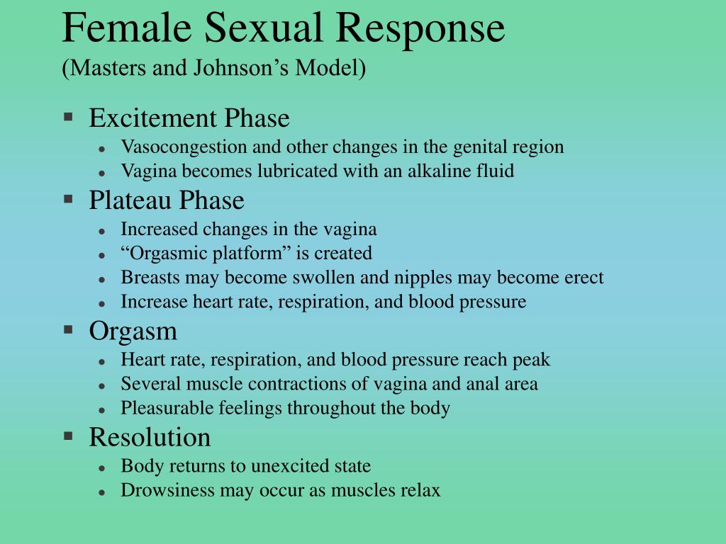 Ppt Chapter 4 Human Sexual Response Powerpoint Presentation Free