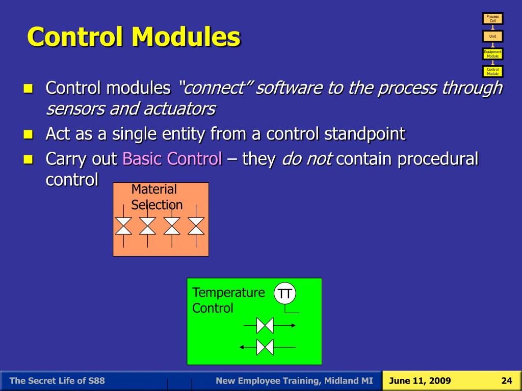 PPT - The Secret Life of S88 ‘Cause hey, everyone needs a another ...