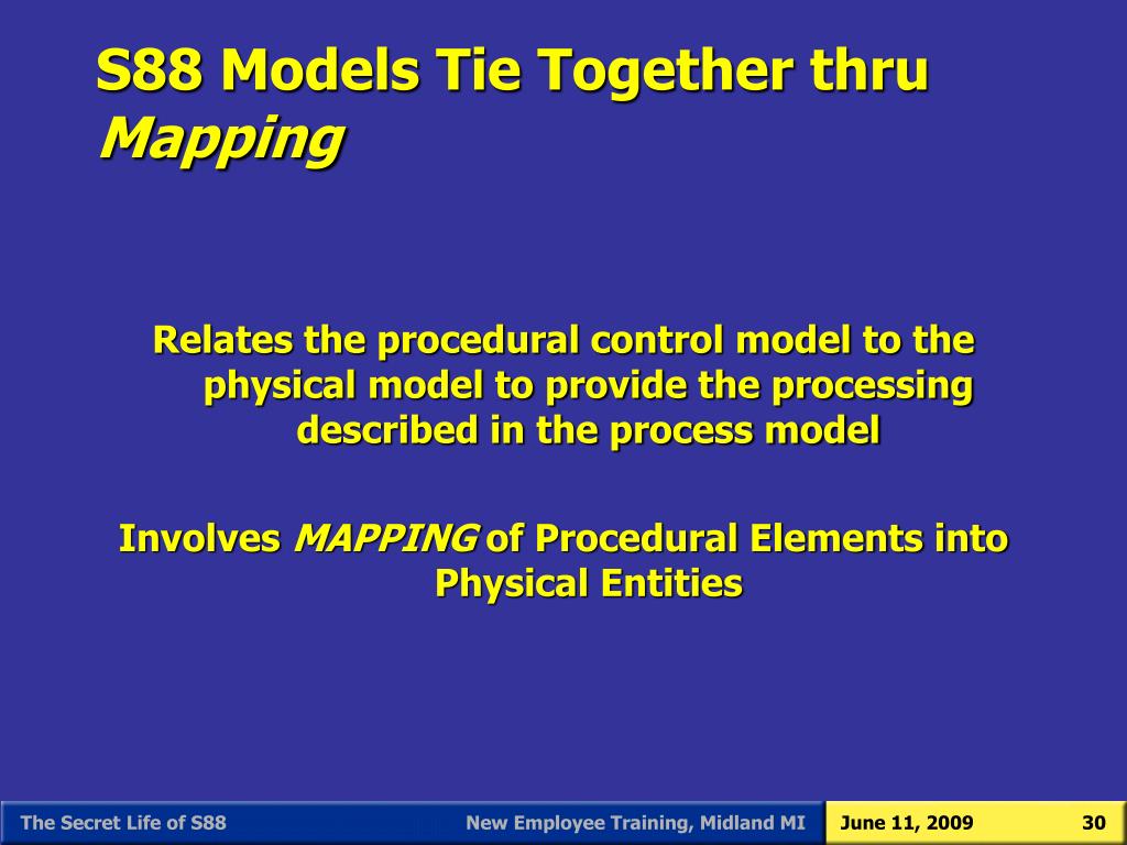 PPT - The Secret Life of S88 ‘Cause hey, everyone needs a another ...