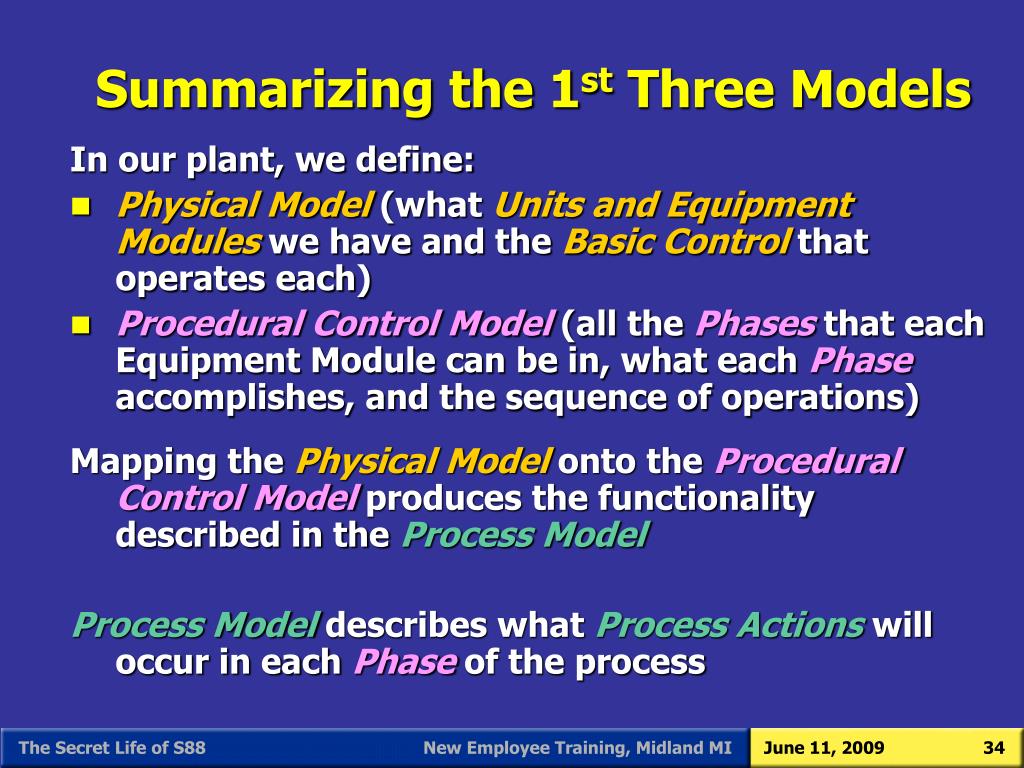 PPT - The Secret Life of S88 ‘Cause hey, everyone needs a another ...