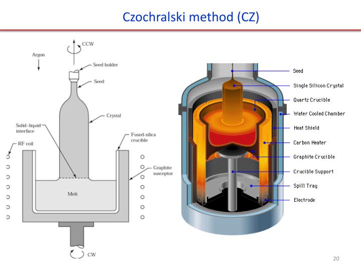 PPT - Silicon crystal structure and defects. Czochralski single crystal ... PPT - Silicon crystal structure and defects. Czochralski single crystal ...