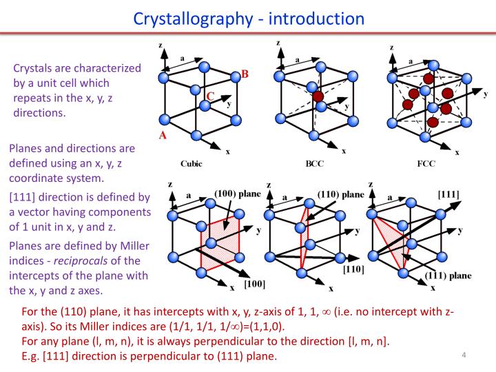 PPT - Silicon crystal structure and defects. Czochralski single crystal ... PPT - Silicon crystal structure and defects. Czochralski single crystal ...