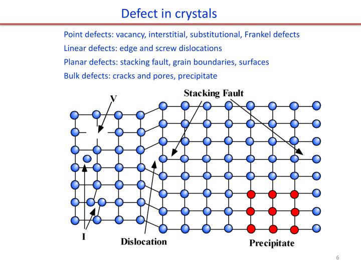 PPT - Silicon crystal structure and defects. Czochralski single crystal ... PPT - Silicon crystal structure and defects. Czochralski single crystal ...