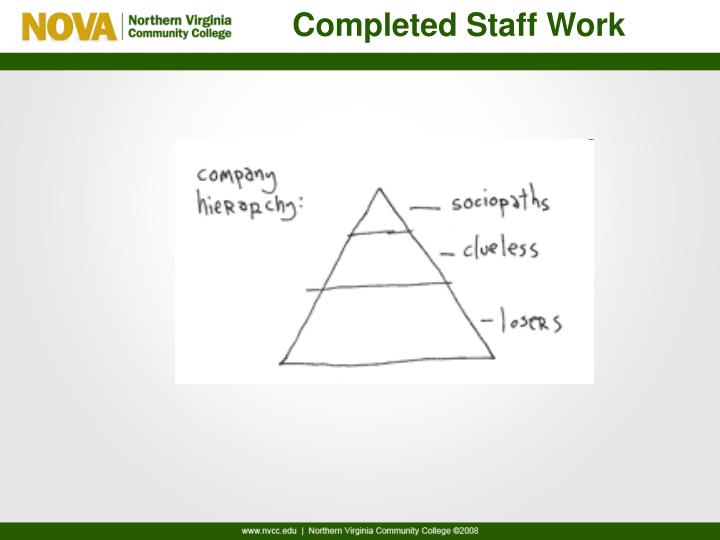 PPT - Completed Staff Work PowerPoint Presentation - ID:1143567