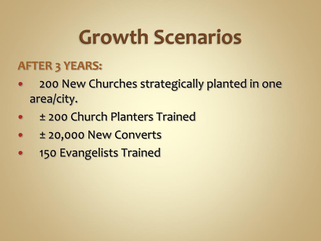 PPT - A Holistic Church Planting Strategy Impacting Cities PowerPoint ...