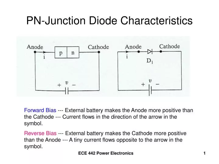 PPT - PN-Junction Diode Characteristics PowerPoint Presentation, free ...