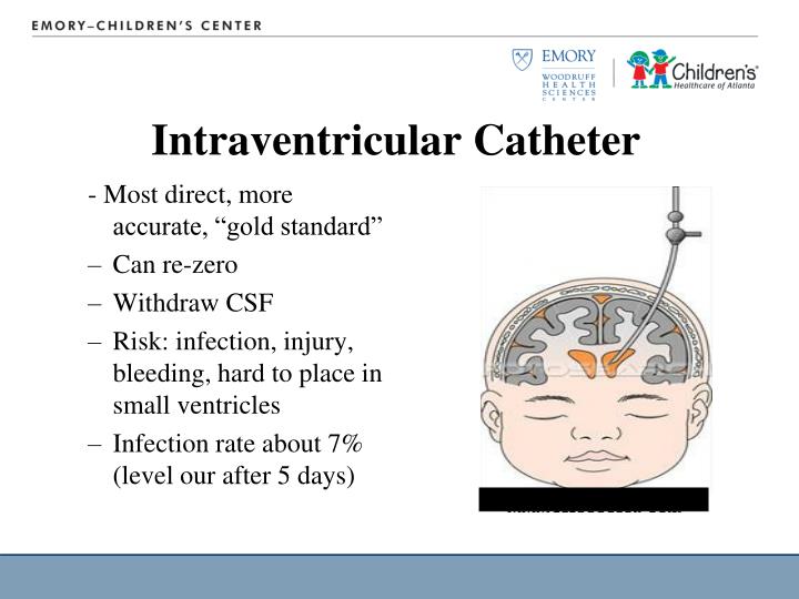 PPT - Intracranial Hypertension PowerPoint Presentation - ID:1145219