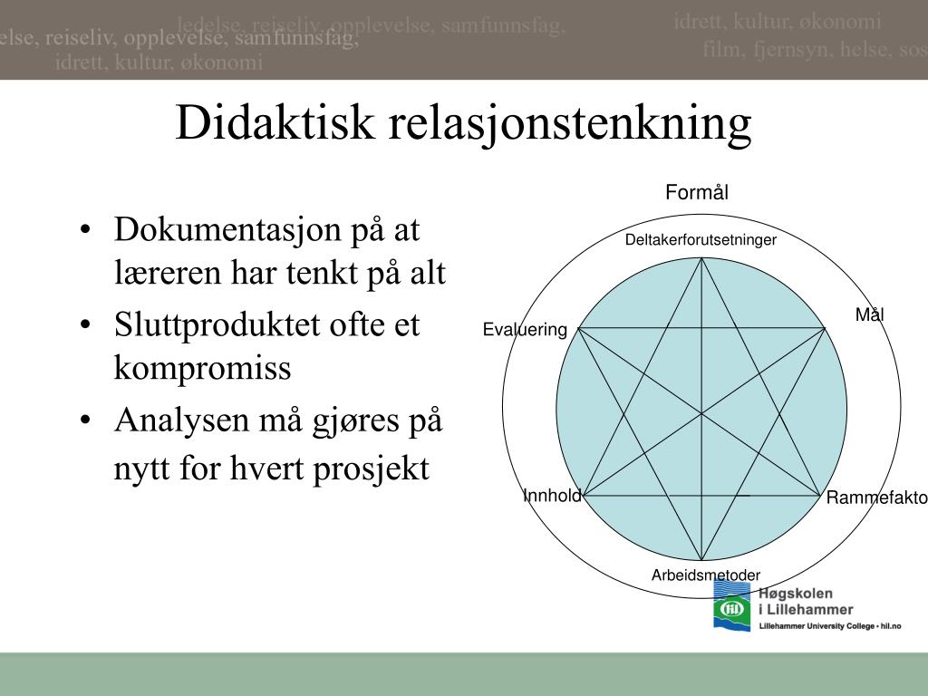 PPT - Om voksenpedagogikk, læringsteori, didaktikk og metoder for ...