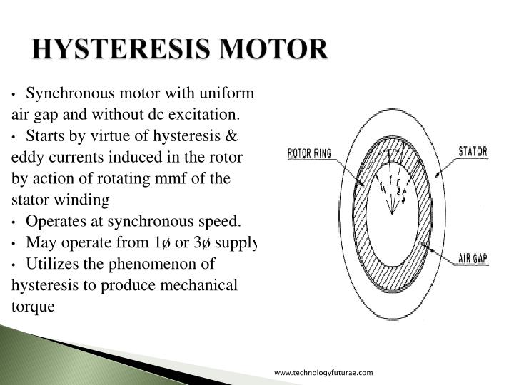 PPT - HYSTERESIS MOTORS PowerPoint Presentation - ID:1145809