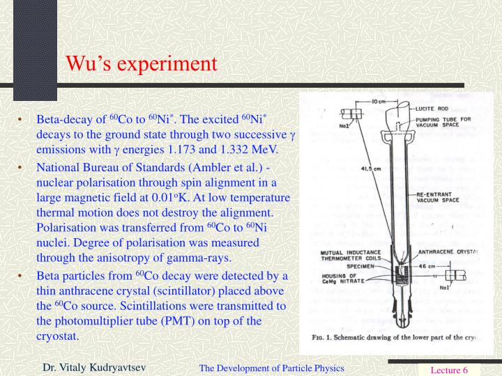 PPT - The Development of Particle Physics PowerPoint Presentation - ID ...