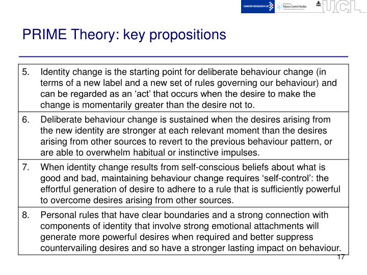 PPT - How to change behaviour: from education to enablement PowerPoint ...