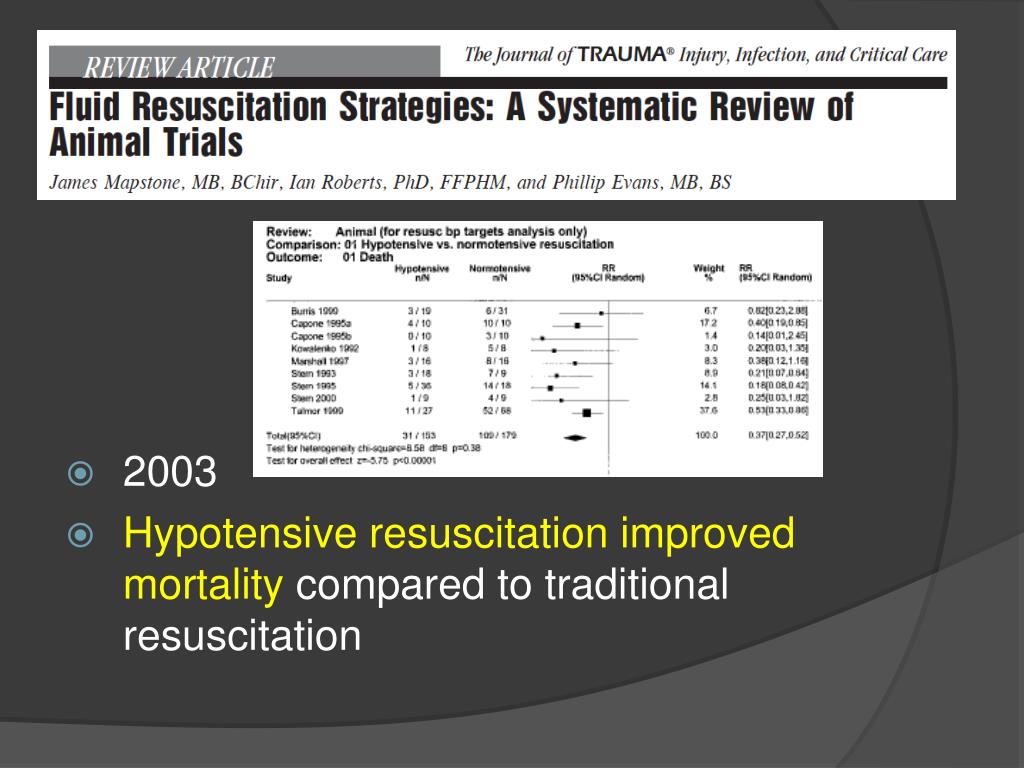 PPT - Hypotensive resuscitation FROm animal study to clinical practice ...