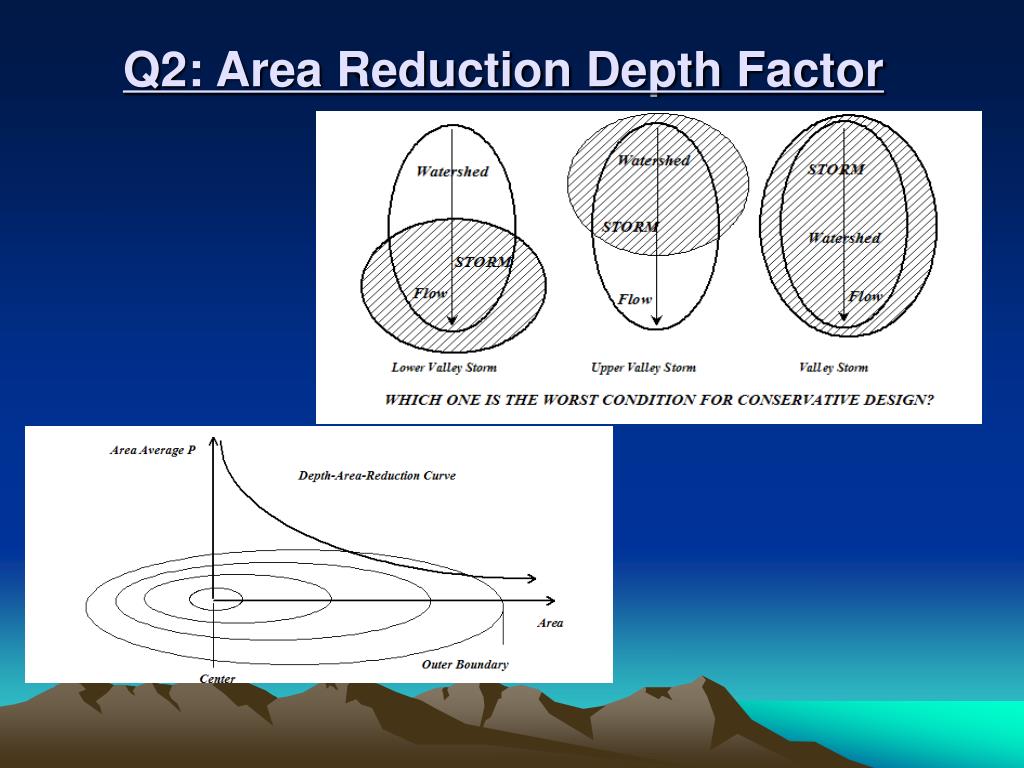 PPT - 超大集水區最大潛在洪水之暴雨中心位置 STORM CENTERING TECHNIQUE FOR LARGE WATERSHED ...