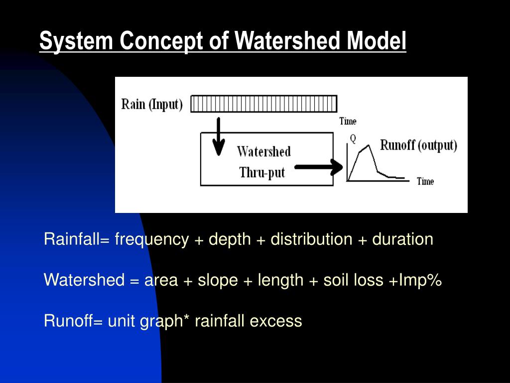 PPT - 超大集水區最大潛在洪水之暴雨中心位置 STORM CENTERING TECHNIQUE FOR LARGE WATERSHED ...