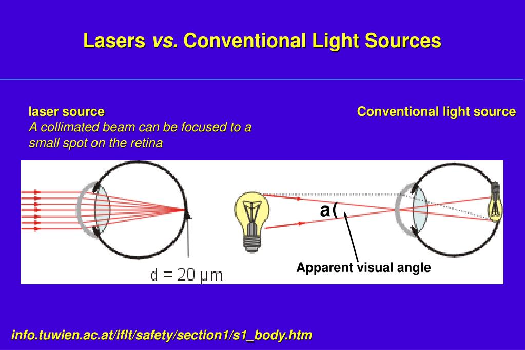 PPT - MGH Wellman Center for Photomedicine Laser Safety PowerPoint ...