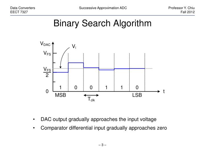Ppt Successive Approximation Sa Adc Powerpoint Presentation Id 1149467