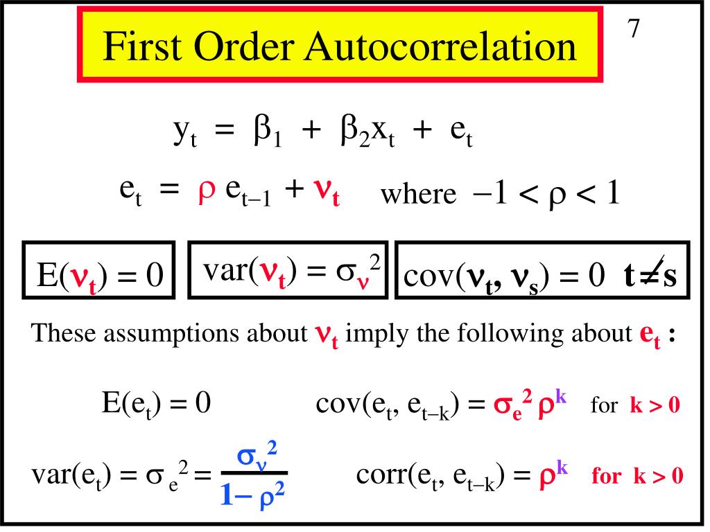 Ppt Autocorrelation Powerpoint Presentation Free Download Id 1151018