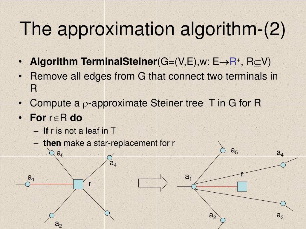 Ppt On Approximation Algorithms For The Terminal Steiner Tree Problem Powerpoint Presentation