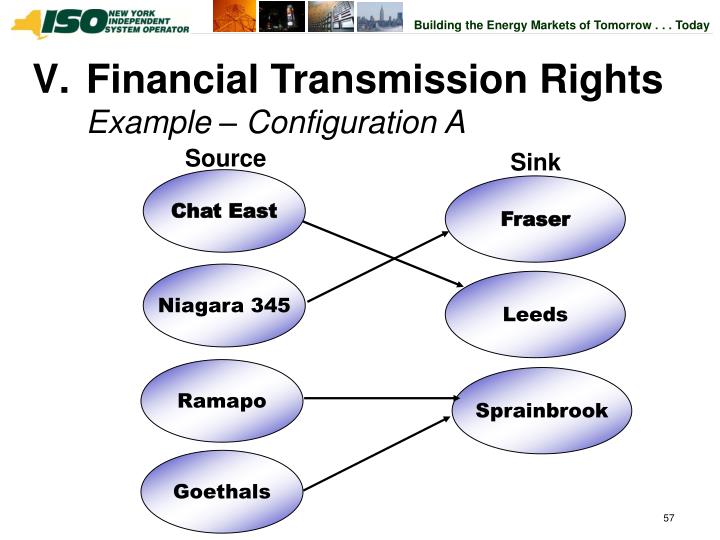 PPT - New York State Electricity Markets PowerPoint Presentation - ID ...