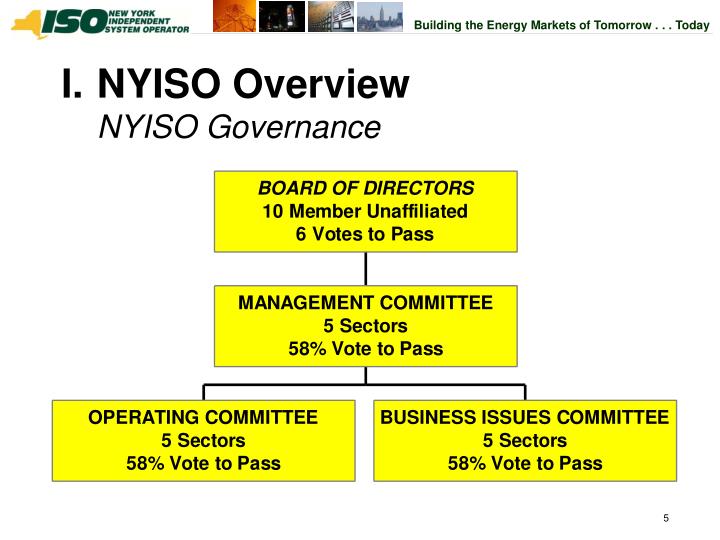 PPT - New York State Electricity Markets PowerPoint Presentation - ID ...
