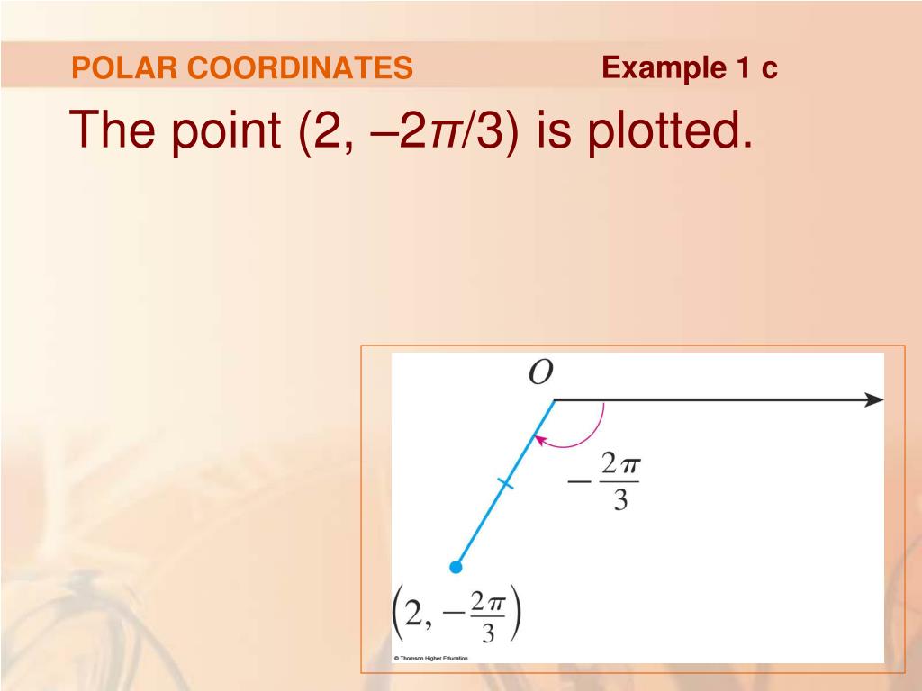 Ppt Parametric Equations And Polar Coordinates Powerpoint