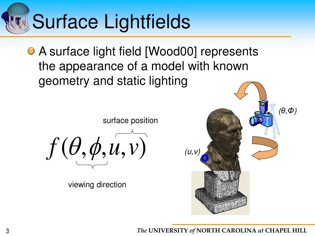 Ppt An Incremental Weighted Least Squares Approach To Surface Light