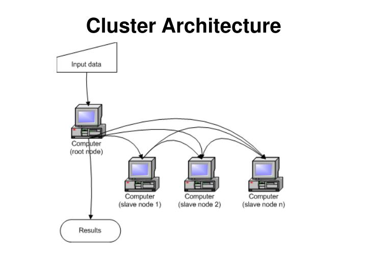 PPT - Cluster Workstations PowerPoint Presentation - ID:1153972 PPT - Cluster Workstations PowerPoint Presentation - ID:1153972