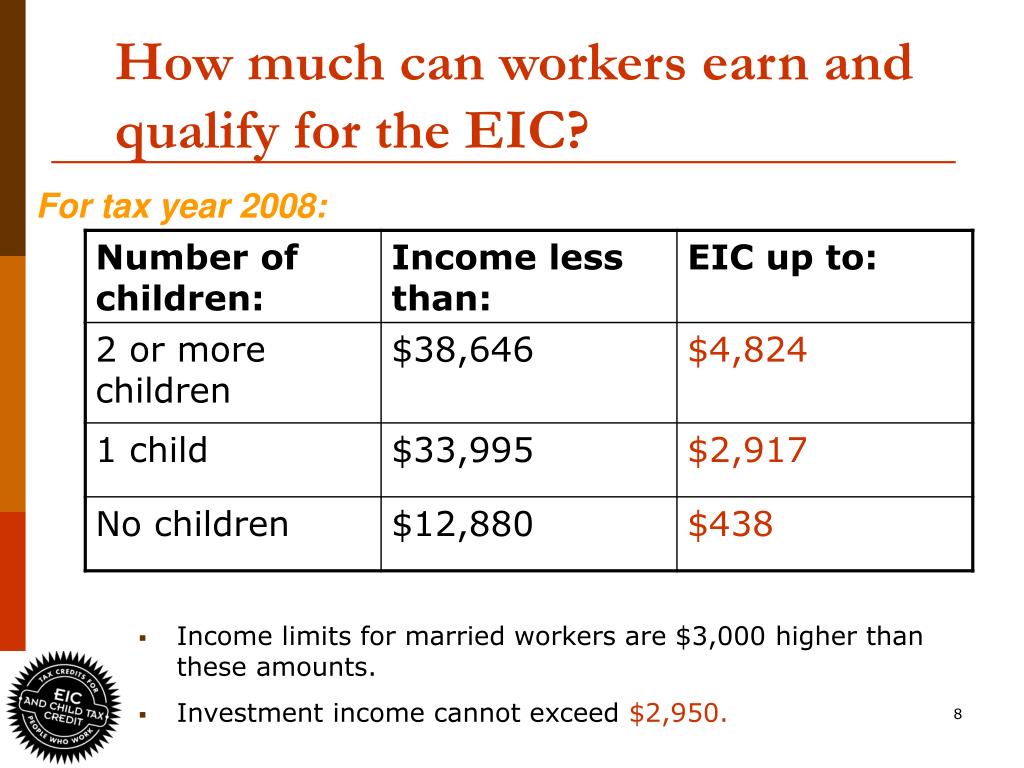 PPT - Money Talks! Have You Heard? Promote the Earned Income Credit and ...
