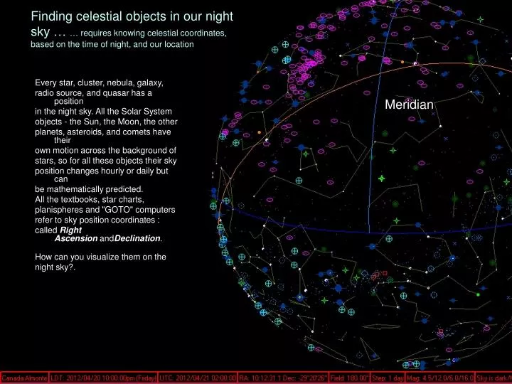 PPT - Finding celestial objects in our night sky … … requires knowing ...