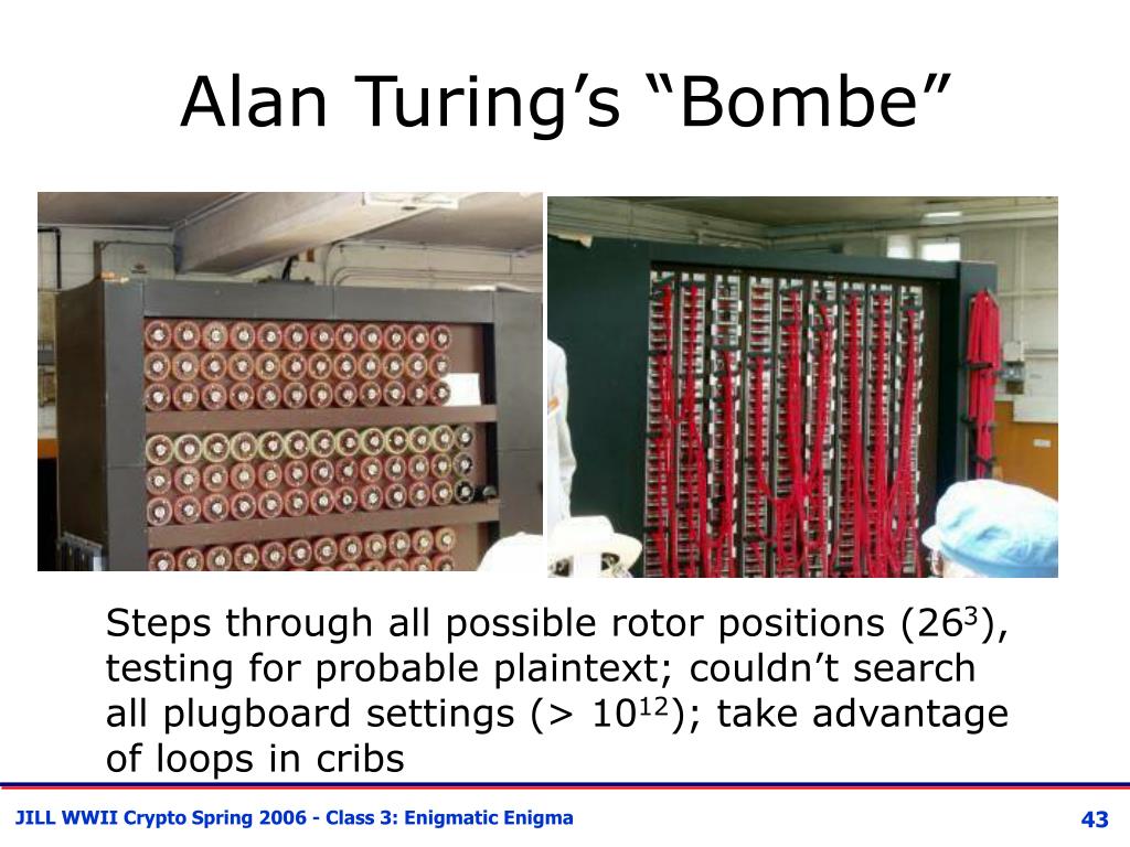 PPT - Cryptography in World War II Jefferson Institute for Lifelong ...