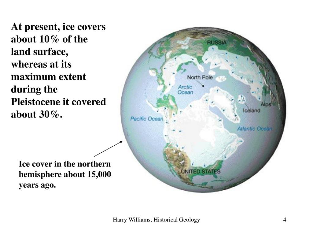 PPT - Late Cenozoic. QUATERNARY PERIOD Last 1.8 million years ...
