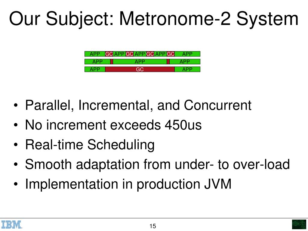 Ppt Parallel And Concurrent Real Time Garbage Collection Part I Overview And Memory