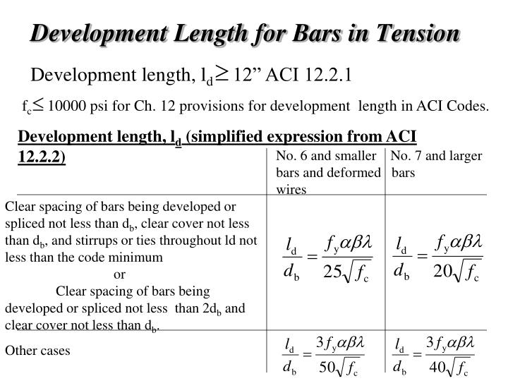 PPT - Chapter-7 Bond Development Length & Splices PowerPoint ...