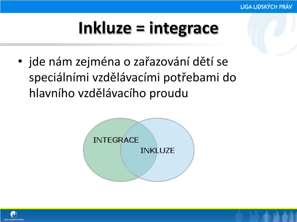 PPT - Férová škola – férové vzdělávání Prezentace Ligy lidských práv ...