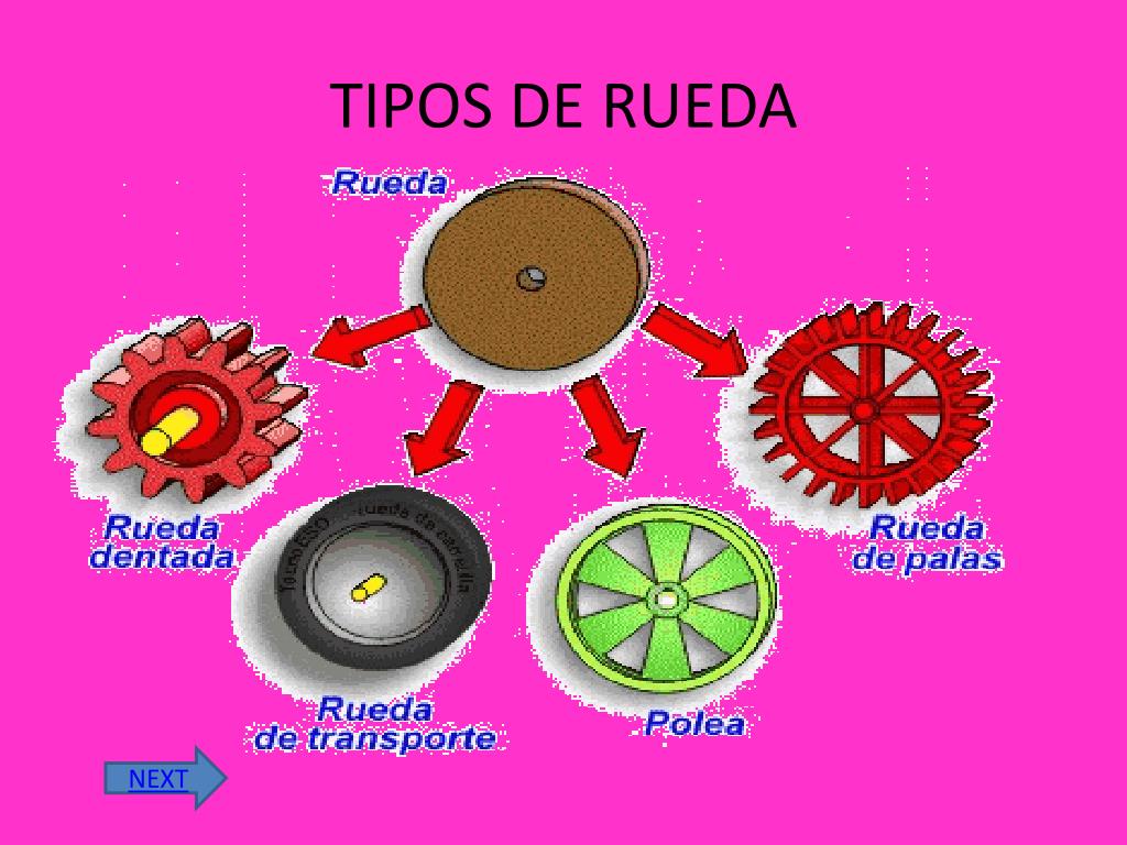 PPT - TRABAJO DE TECNOLOGIA pertenece a: MAYRA ALEJENDRA VERA RAMIREZ ...