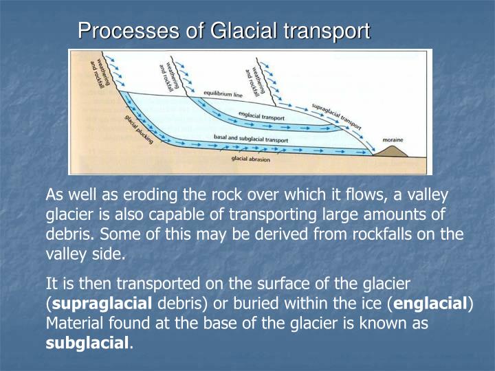 PPT - Glacial Depositional Landforms PowerPoint Presentation - ID:1158725