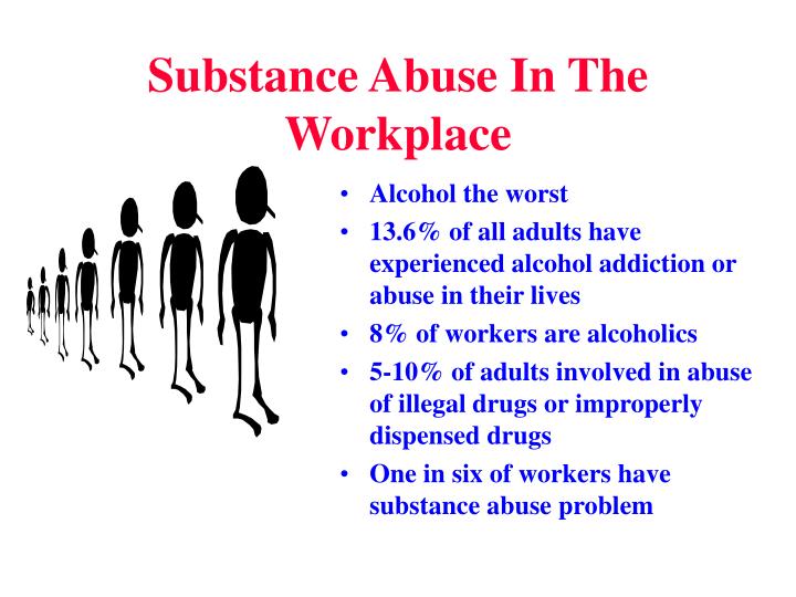PPT - Employment Law Chapter 15 PowerPoint Presentation - ID:1158905