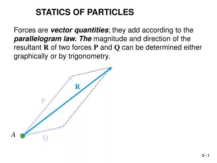 PPT - STATICS OF PARTICLES PowerPoint Presentation, free download - ID ...