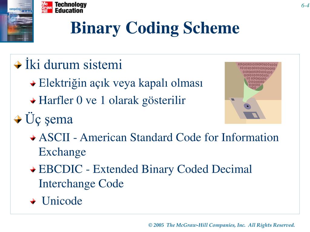 PPT - CHAPTER PowerPoint Presentation, free download - ID:1159260