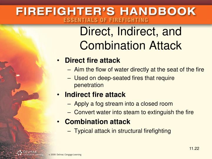 PPT - Chapter 11 PowerPoint Presentation - ID:1159529