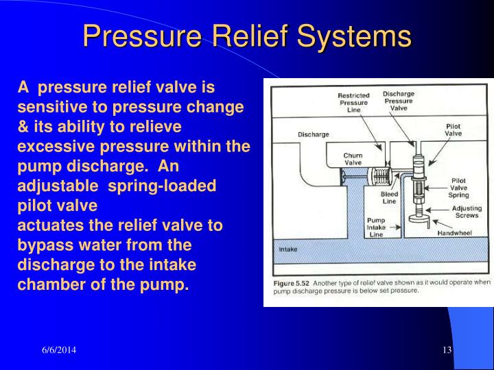 PPT - Fire Pump Theory PowerPoint Presentation - ID:1159597