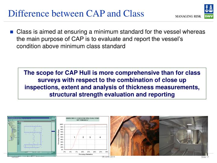 PPT - Condition Assessment Programme (CAP) PowerPoint Presentation - ID ...
