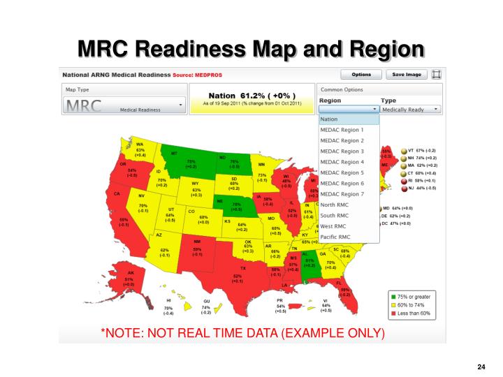 PPT - Medical Readiness IT Systems PowerPoint Presentation - ID:1161030
