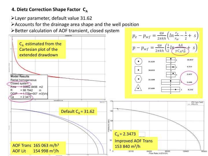 PPT - Evaluation of well tests using radial composite model and Dietz ...
