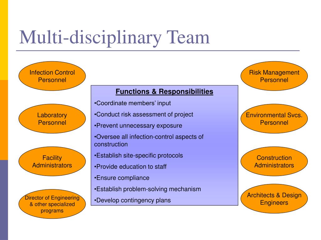 PPT - The Effects of Construction Activity on Indoor Air Quality for ...