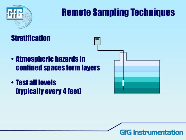 PPT - Confined Space & Gas Detection PowerPoint Presentation - ID:1162815