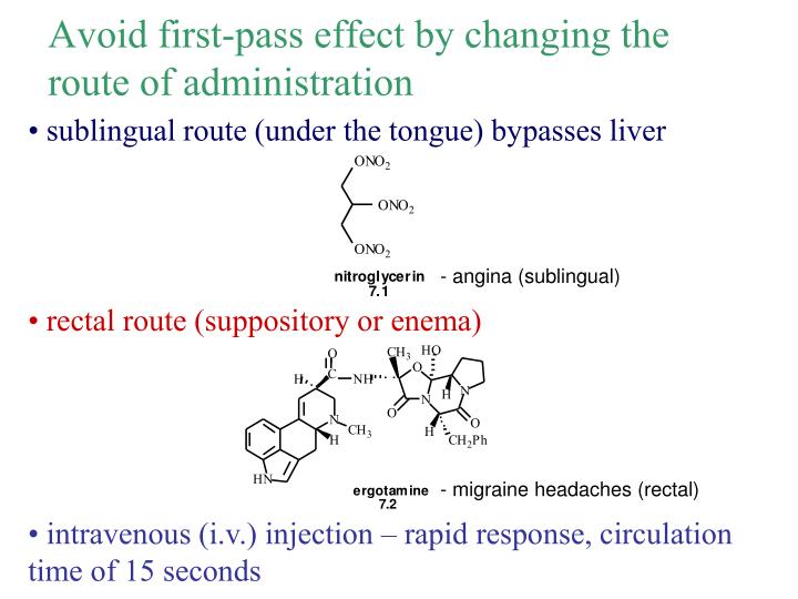 PPT - The Organic Chemistry of Drug Design and Drug Action PowerPoint ...